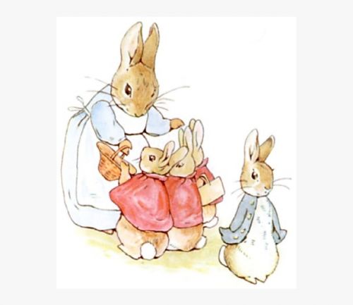 Peter Rabbit Story - Bedtimeshortstories